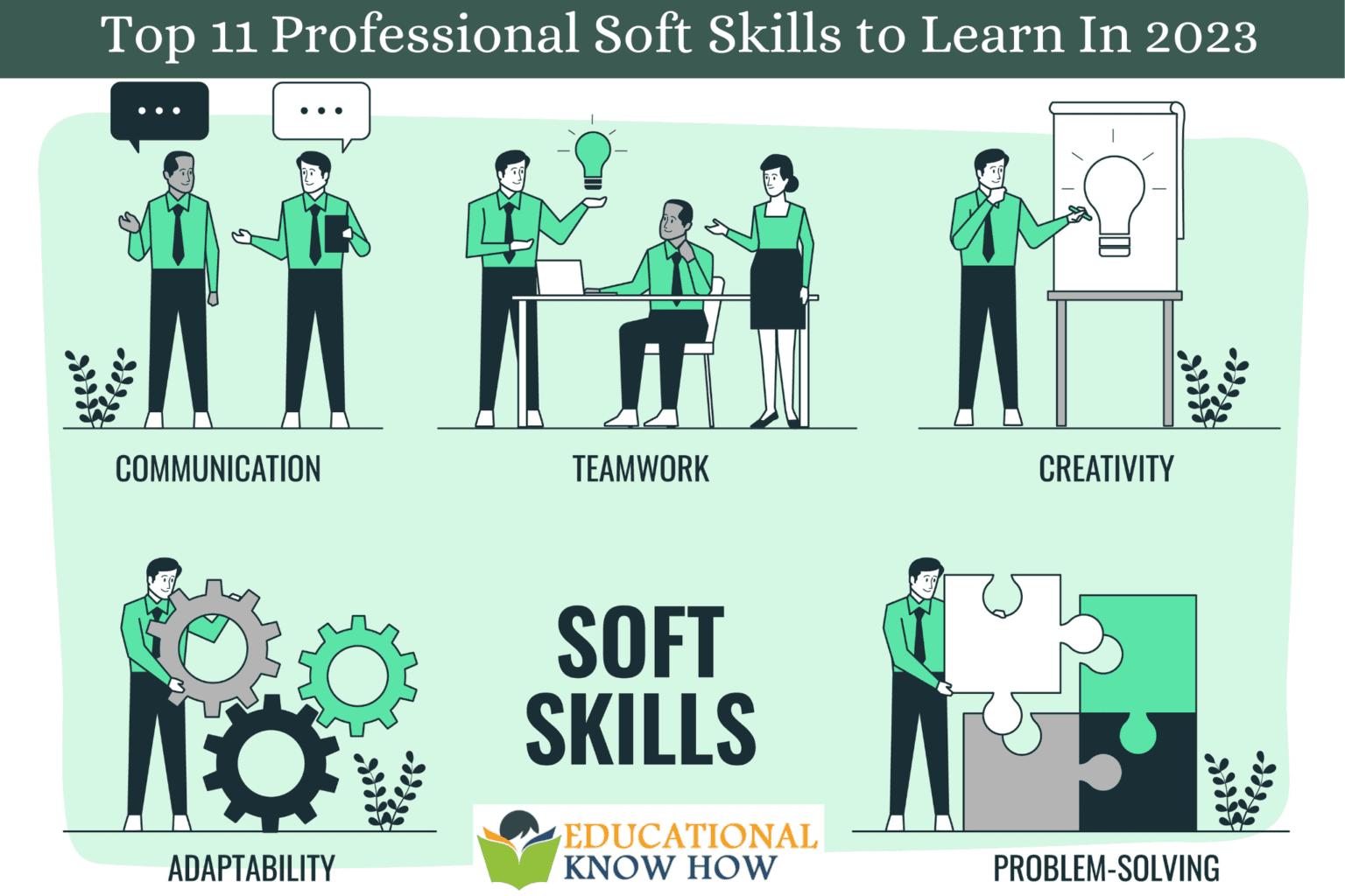 Professional Training and Development Blog | Blogs on Corporate Training